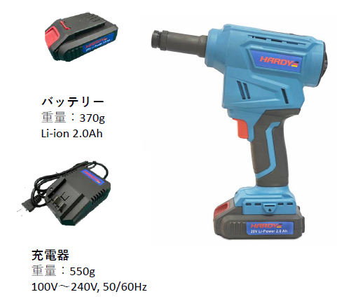 「自動化、省力化接合接合製品」 - 三研空機株式会社